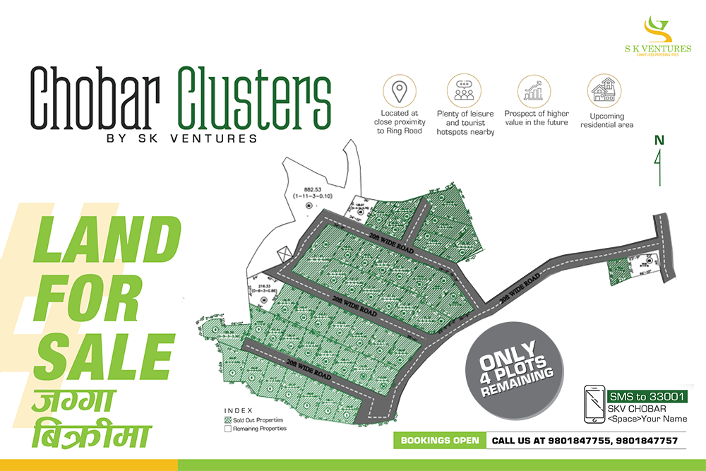 Plot Archive - SK Ventures