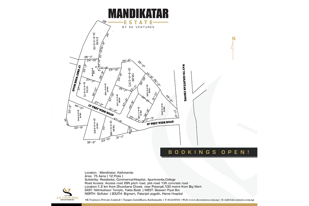 Plot Archive - SK Ventures