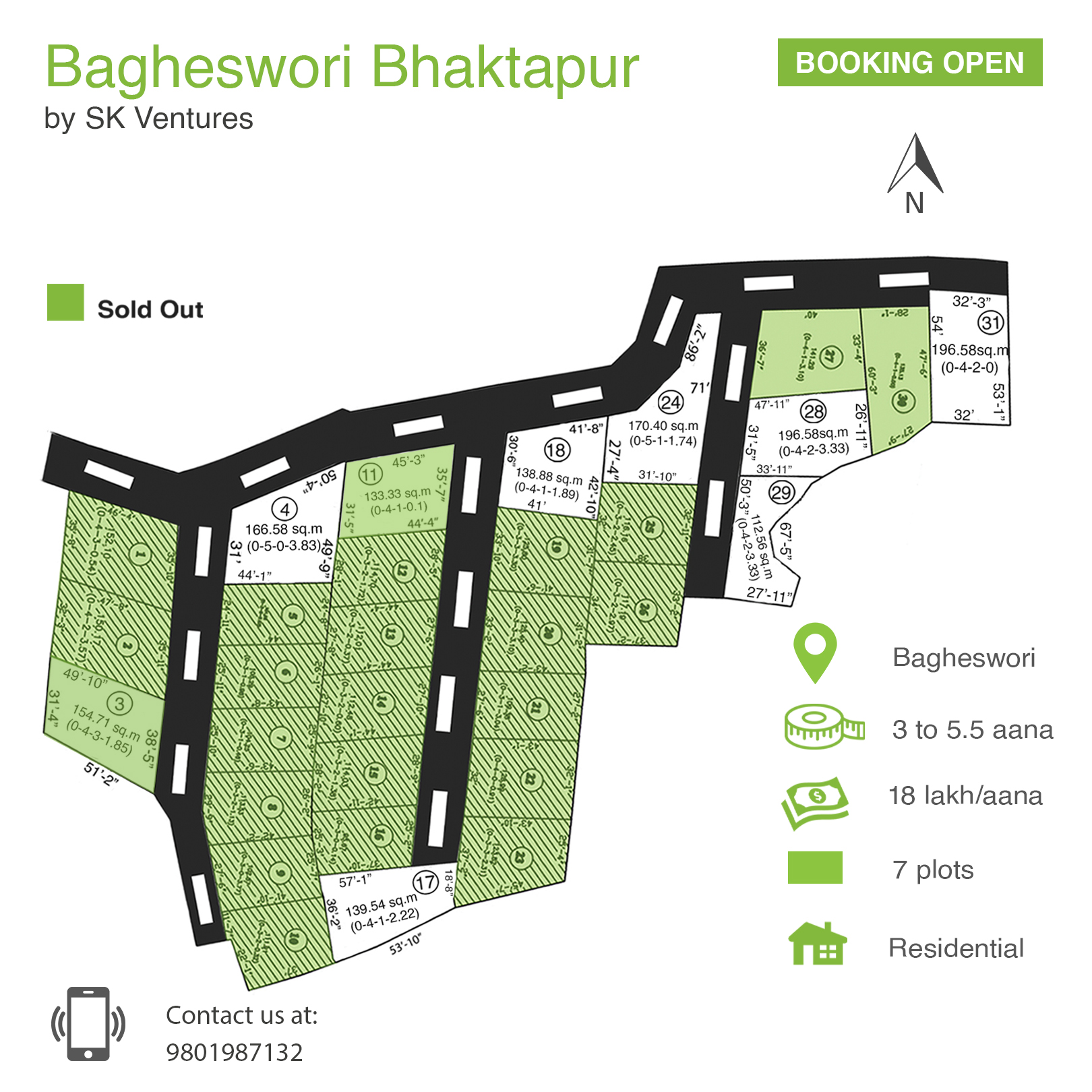 Plot Archive - SK Ventures