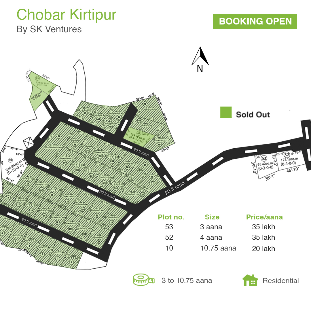 Vacancy Archive - SK Ventures