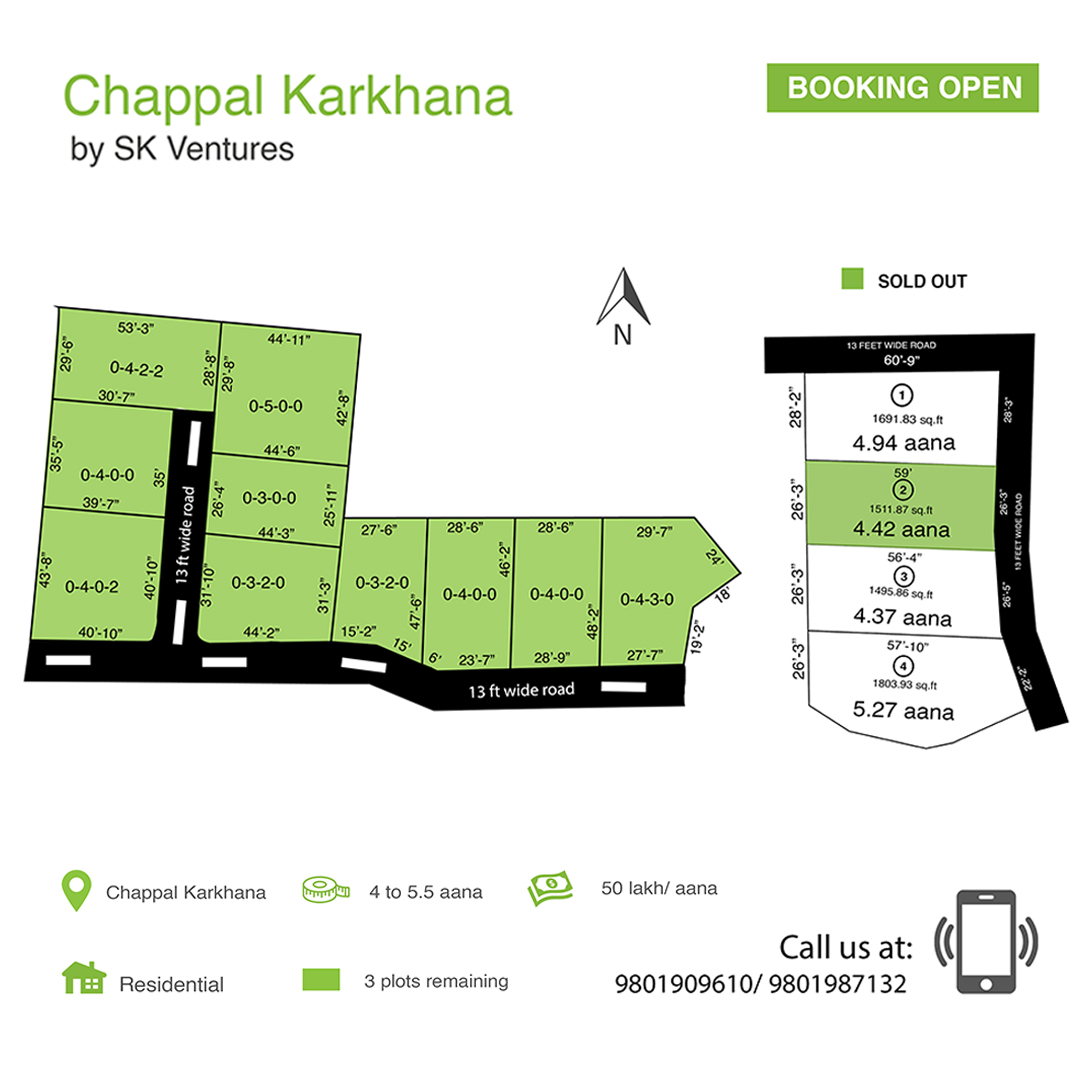 SK Ventures Properties - A leading real estate company in Nepal