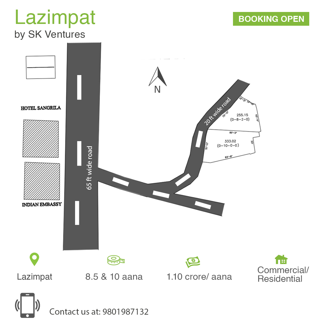 Plot Archive - SK Ventures