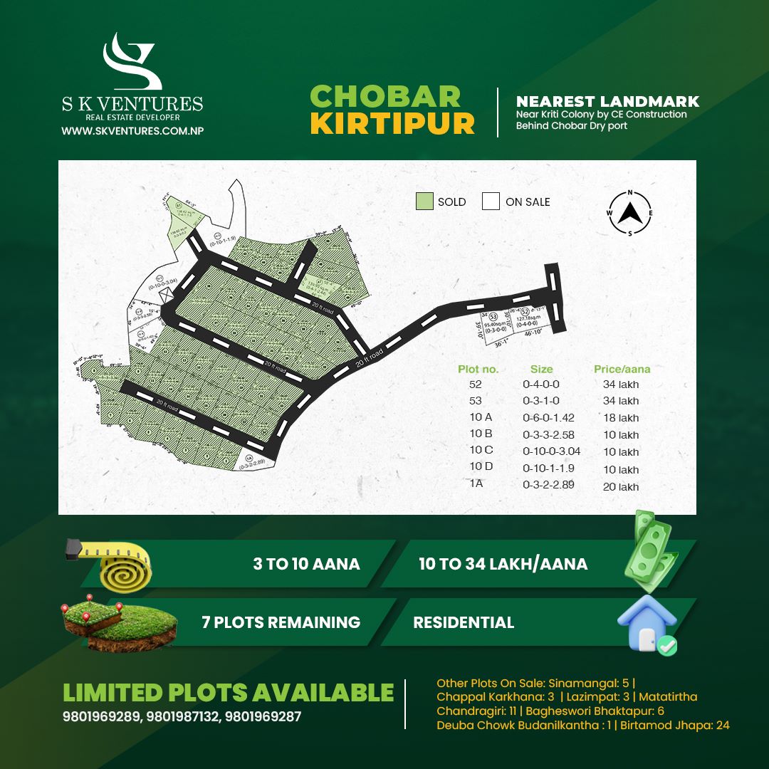 Plot Archive - SK Ventures