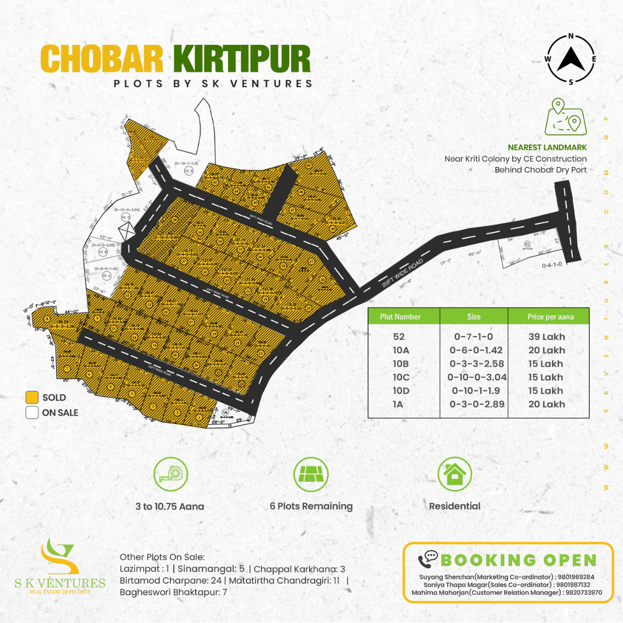 Plot Archive - SK Ventures