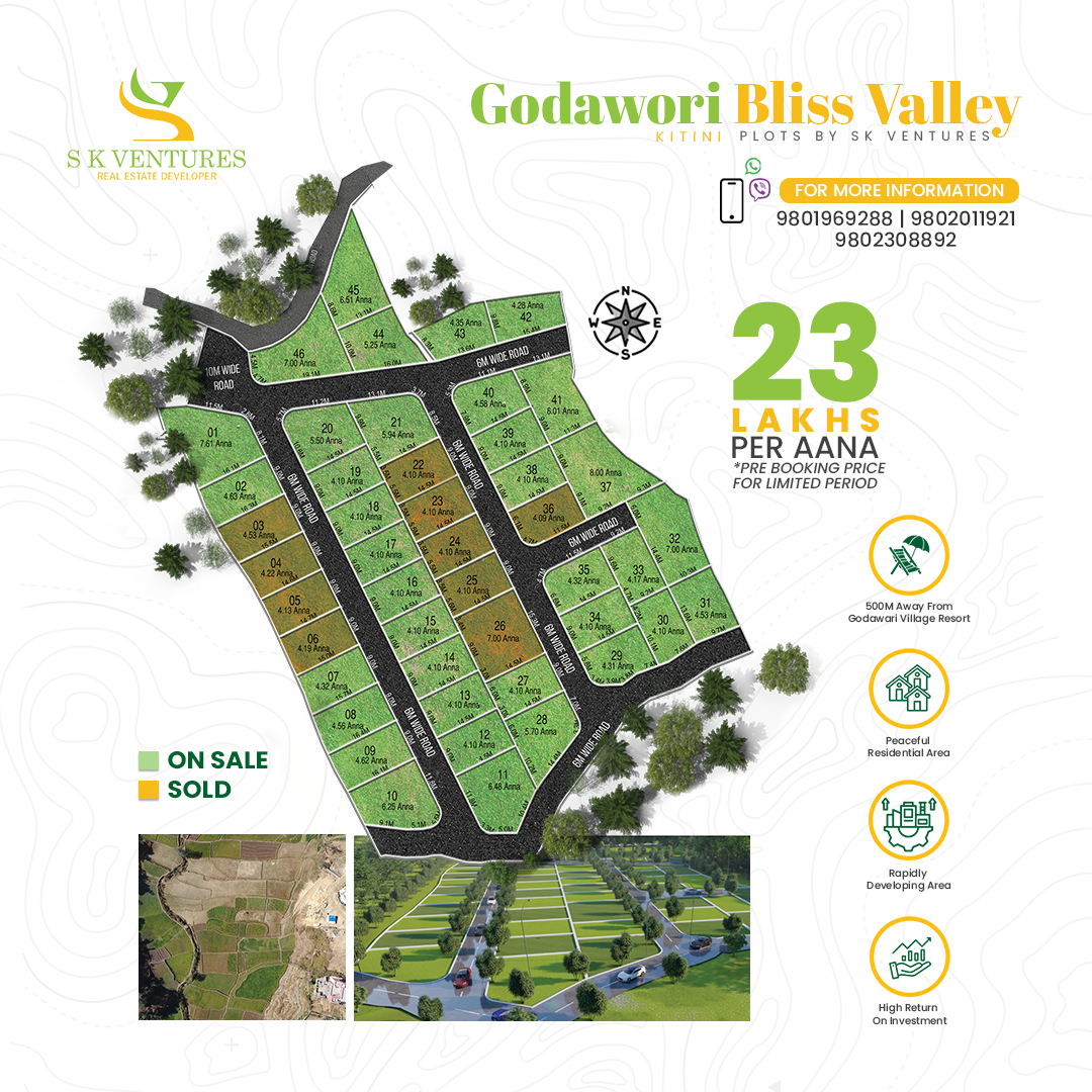 Plot Archive - SK Ventures